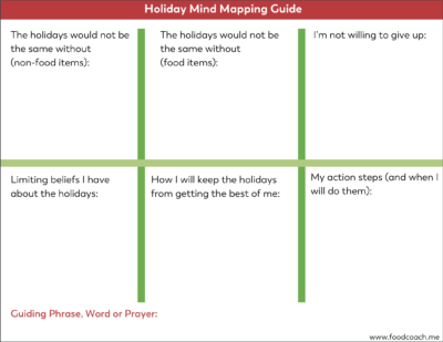 Holiday Mind Mapping