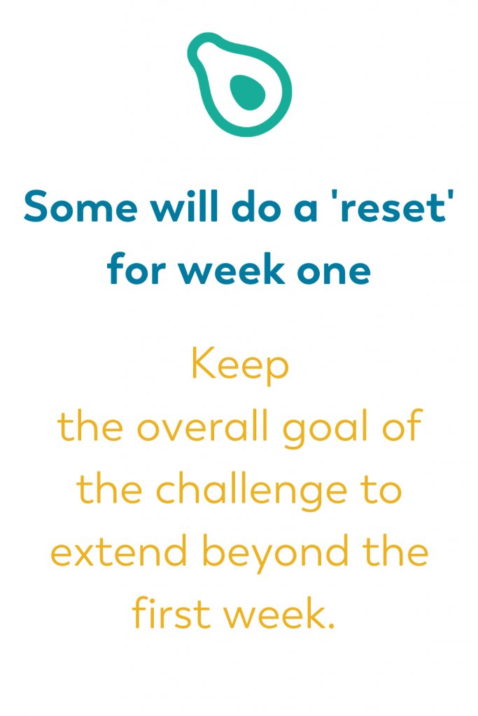 Goal Setting Workshop Recap | Bariatric Food Coach