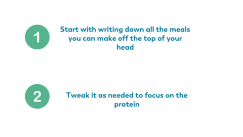 Meal Planning Styles